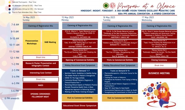 Program at a Glance – Philippine Pediatric Society, Inc.